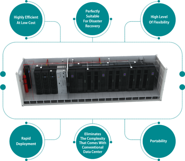 EdgeCenter Solutions - Prasa Infocom & Power Solutions Pvt. Ltd.