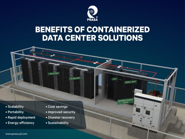 Benefits of Containerized Data Center Solutions - Prasa Infocom & Power ...