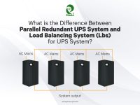 What is the difference between parallel redundant UPS system and load ...