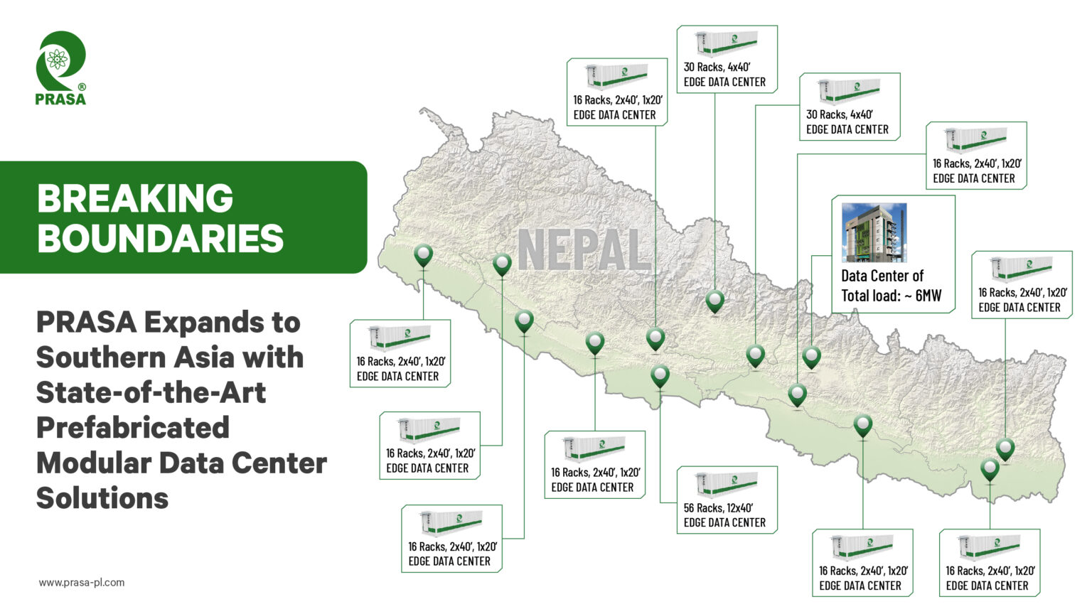 Prasa Infocom & Power Solutions Pvt. Ltd.